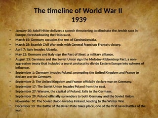 WW2 presentation crash course for everyone.pptx