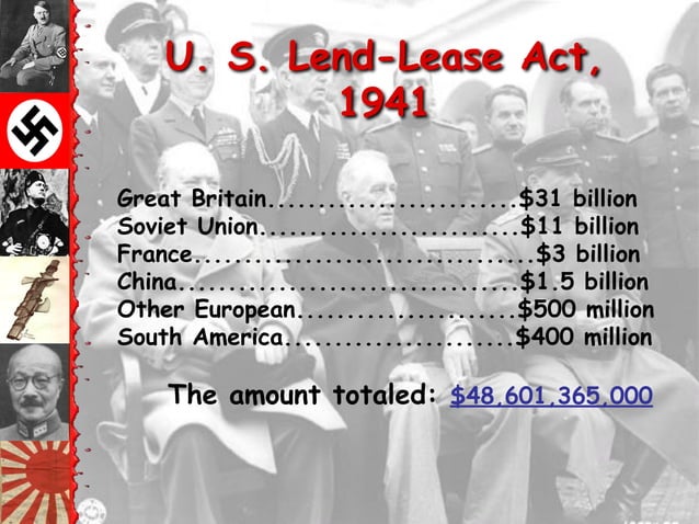 WW2.pdf for igcse students in 10 grade 1919/1945 | PPT