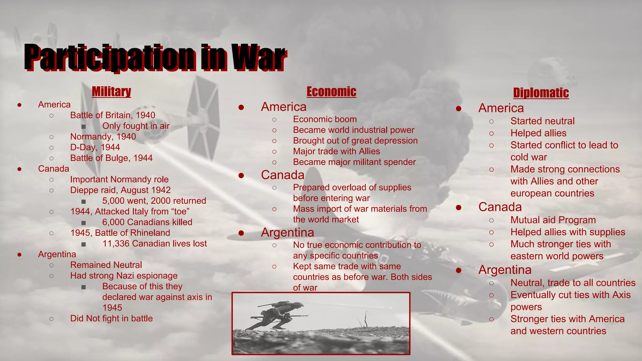 WW2 and the Americas | PDF