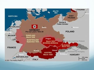 Second World War, Cold War and decolonisation | PPT