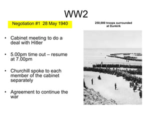 Negotiation Stories : What we learnt from World War 2 Negotiations | PPT