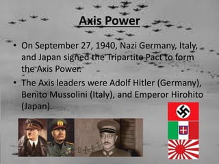 World War 2 presentation | PPTX