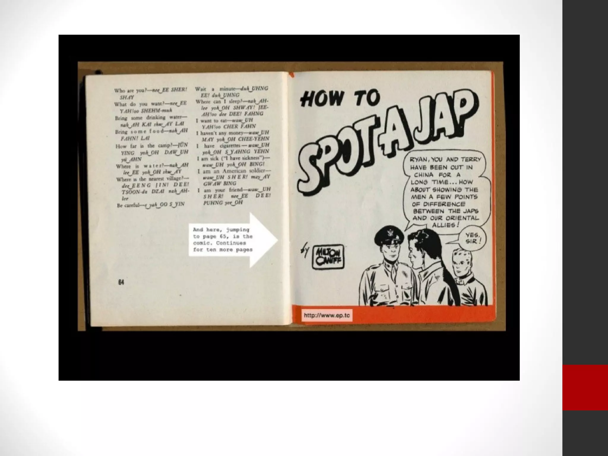 Ww2 powerpoint propaganda | PPT