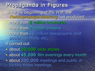 Tricks and Tips to Create Propaganda | PPT