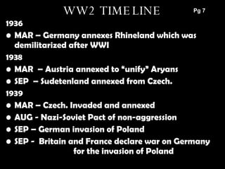 WW2 Timeline | PPT