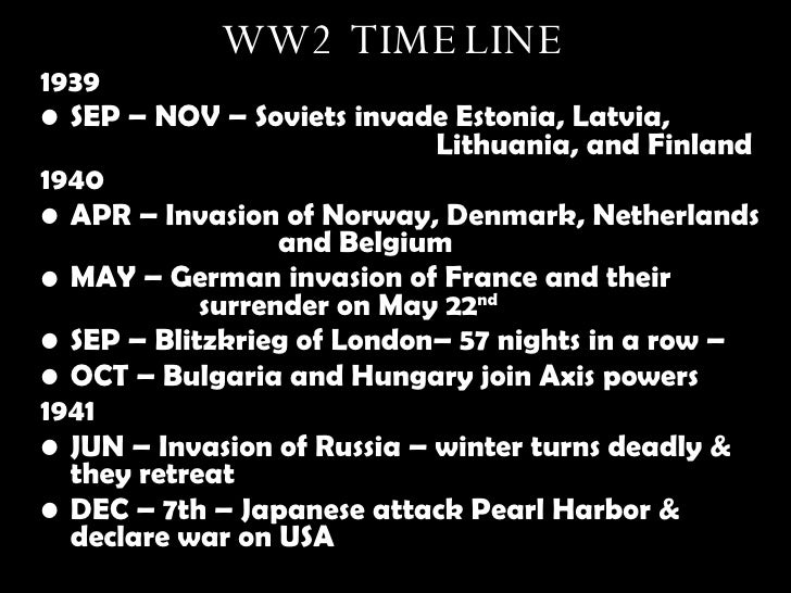 Images If World War Ii Timeline And Quick Facts Of World