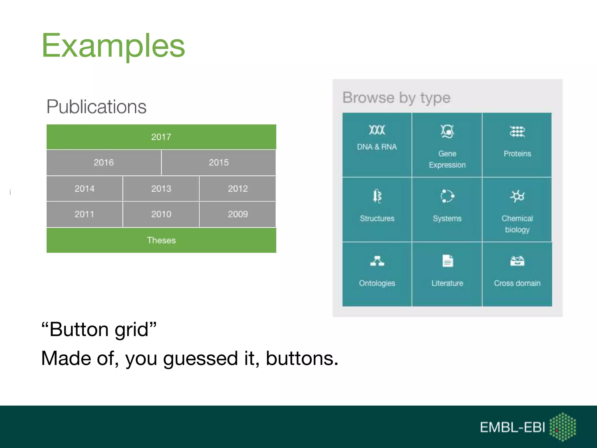 EBI Pattern libraries overview | PPT
