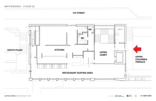 Water Works Design Update - 9.27.18 open house | PDF