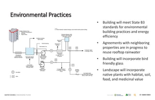 Water Works Design Update - 9.27.18 open house | PDF
