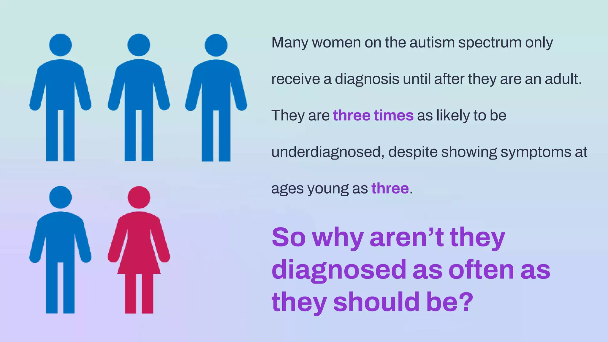 Why Women and Girls with Autism Go Undiagnosed | PPTX