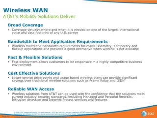Wireless Wan Customer Presentation (AT&T) | PPT