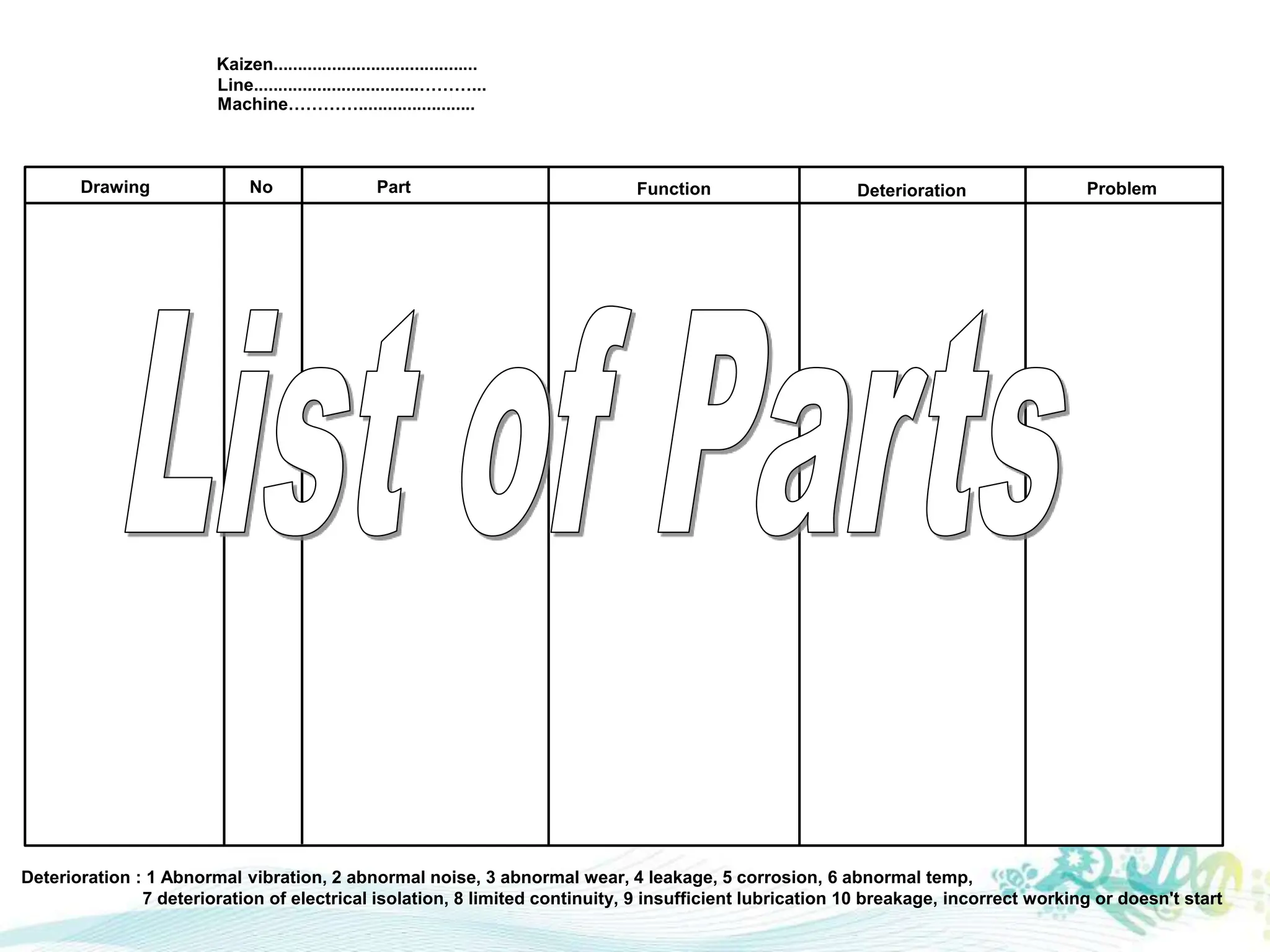 WWBLA -A RCA tool and technique .ppt