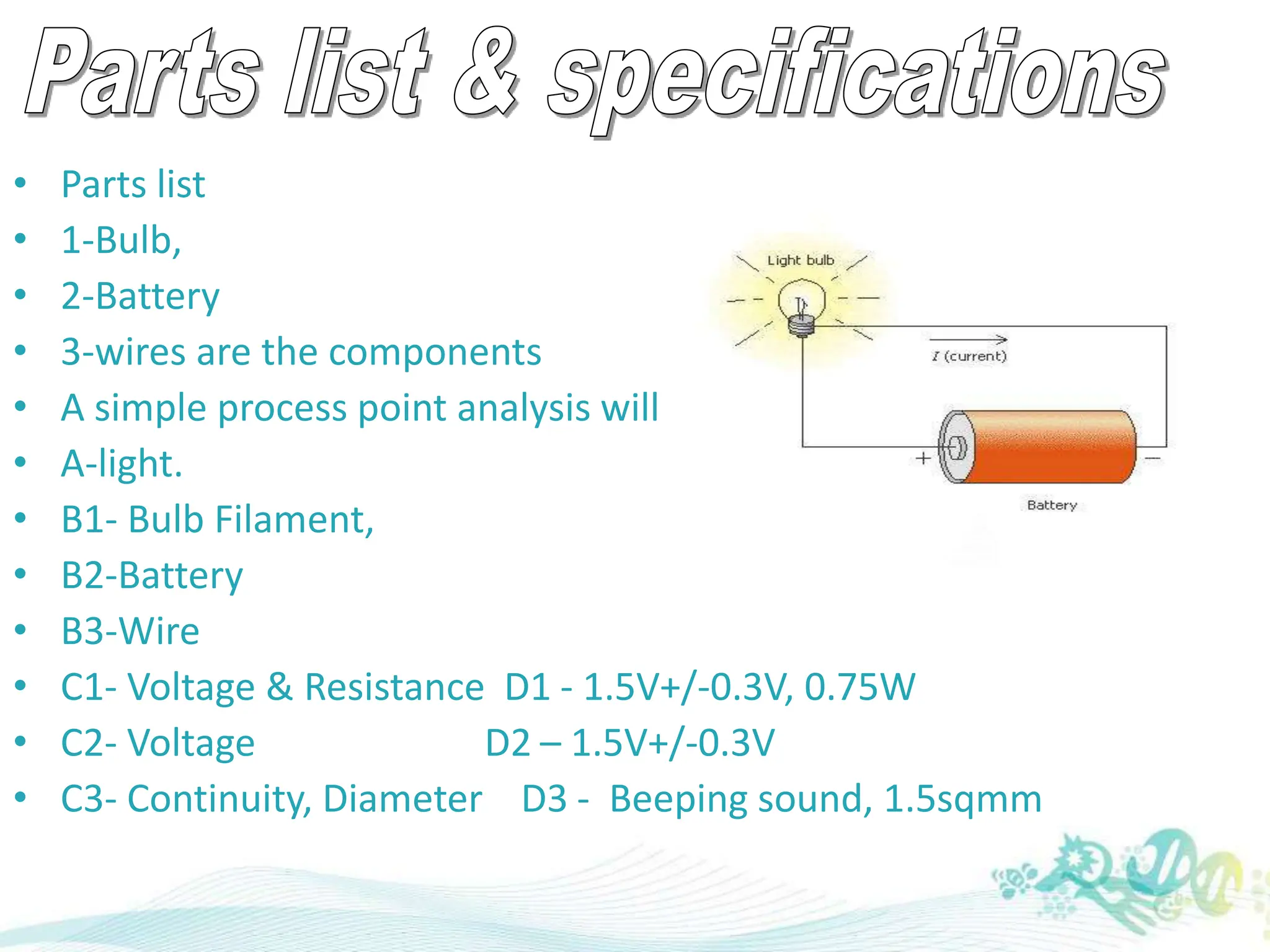 WWBLA -A RCA tool and technique .ppt