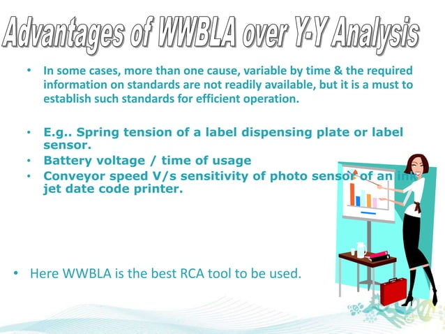 WWBLA -A RCA tool and technique .ppt | Auto Repair | Automotive