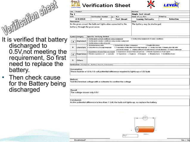 WWBLA -A RCA tool and technique .ppt | Auto Repair | Automotive