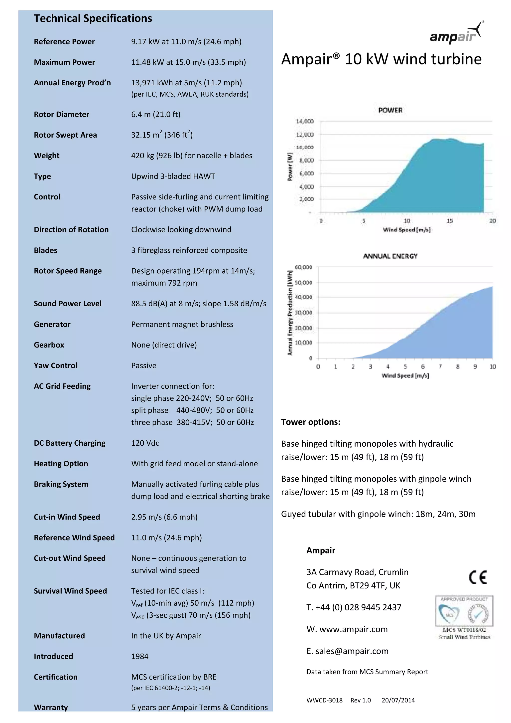 Ampair 10kW - technical specifications | PDF