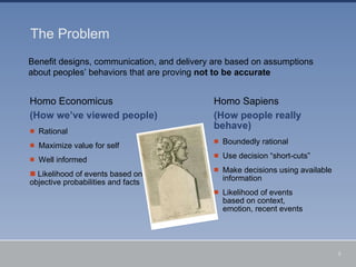 Putting Behavioral Economics to Work | PPT