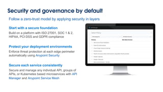 Zero Trust Security - Updated | PPTX