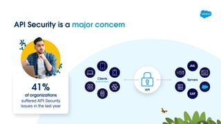 Zero Trust Security - Updated | PPTX