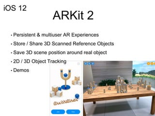 WWDC 2018 Recap | PPT