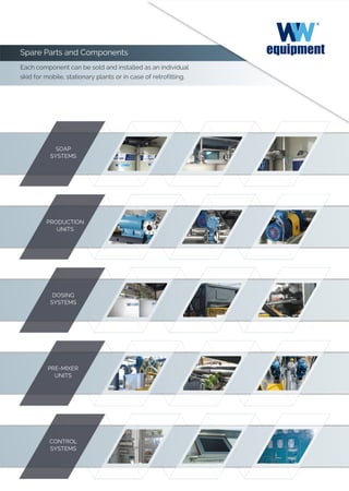 WW Equipment - General Catalog | PDF