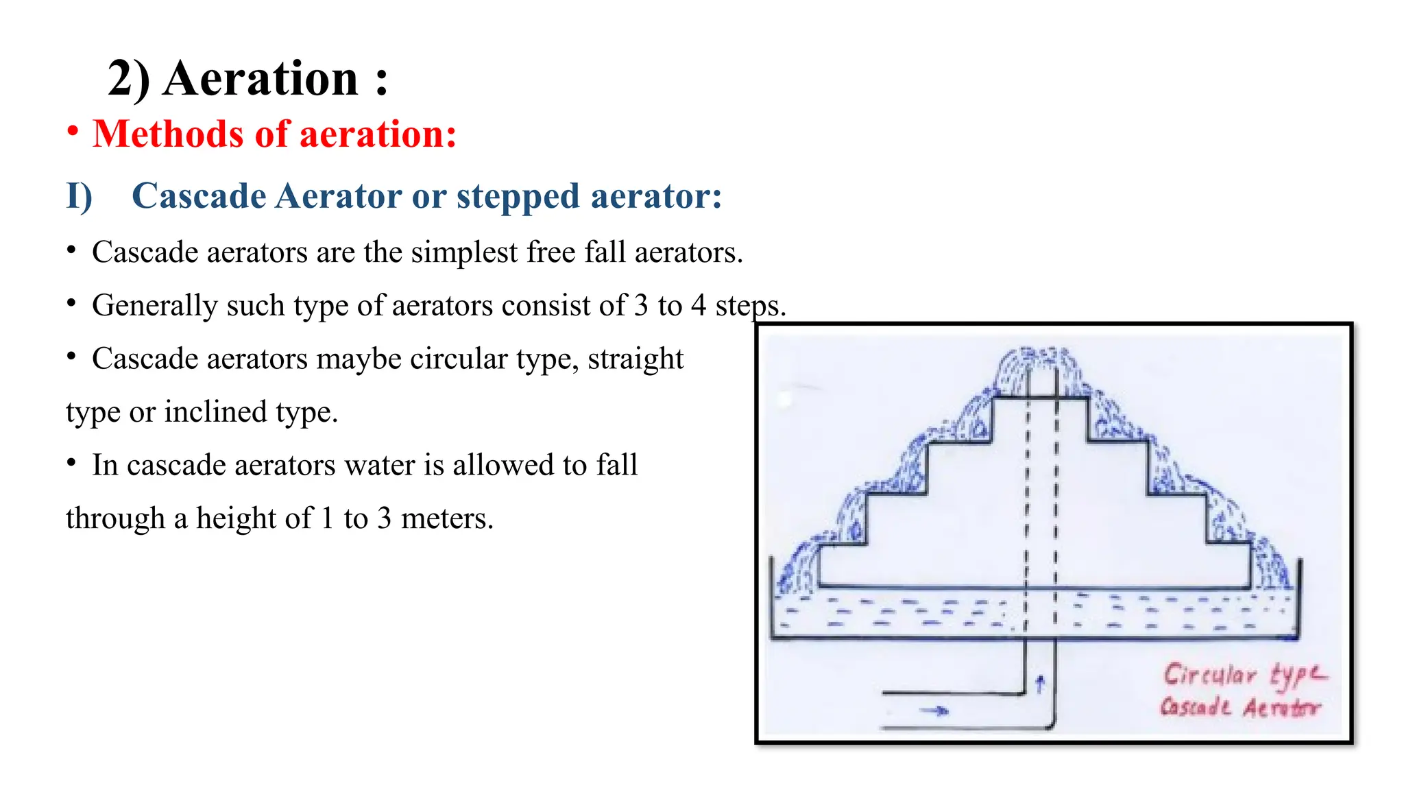 WWE-Unit 02 part-I Purification of Water ppt.pptx