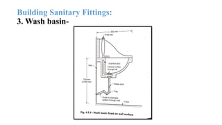 WWE-Unit 04 Part I- Building Sanitation System ppt.pptx
