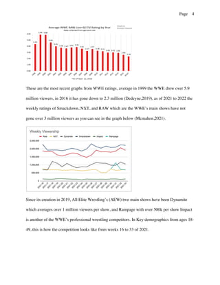 WWE_Analysis_Report.pdf