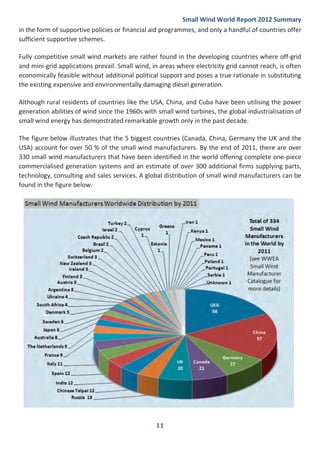 Informe resumen del sector de la minieólica por la WWEA2012 | PDF