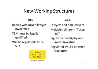 Regulatory law seminar | PPT