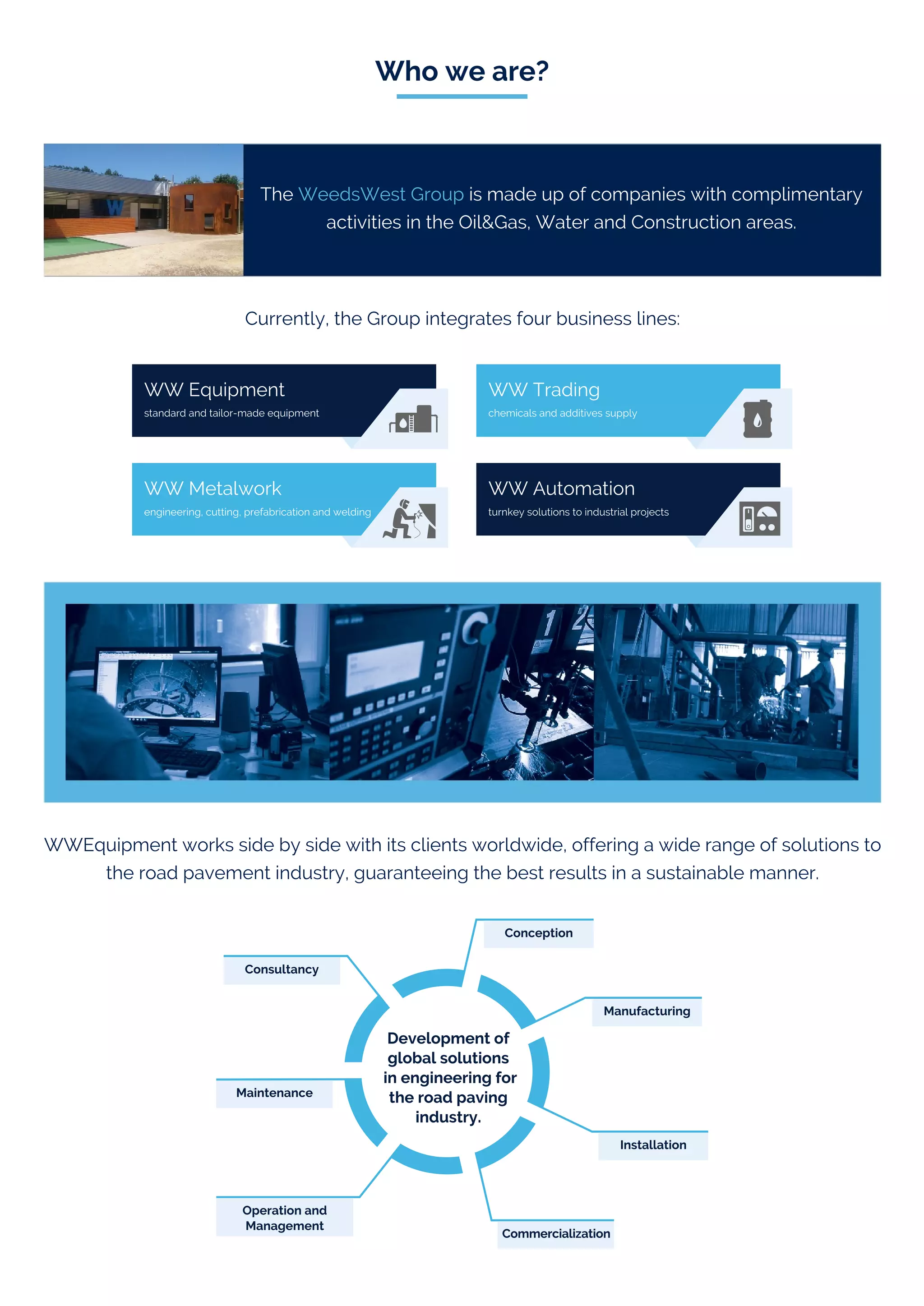 WW Equipment - Features | PDF