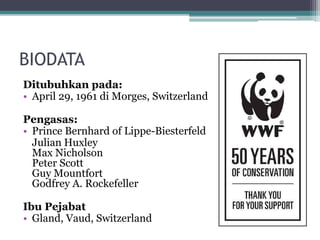 WWF | PPTX