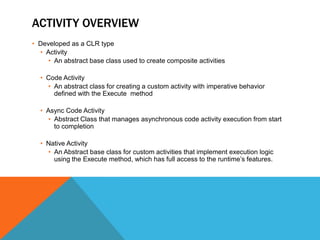 Introduction To Windows Workflow Foundation 4.0 | PPT