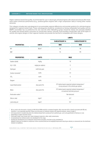 Wwfc 19 methane | PDF | Automotive Industry | Industries