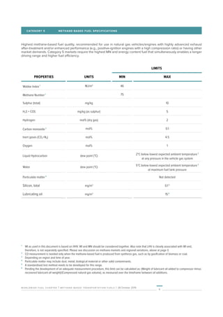 Wwfc 19 methane | PDF | Automotive Industry | Industries