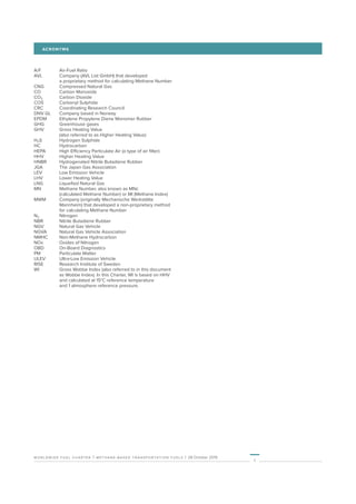 Wwfc 19 methane | PDF | Automotive Industry | Industries