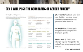 Flow the Future: How Brands Can Navigate Gender Fluidity | PDF