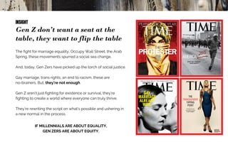 Flow the Future: How Brands Can Navigate Gender Fluidity | PDF