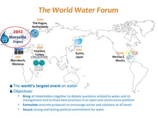 World Water Forum 2012 | PPT