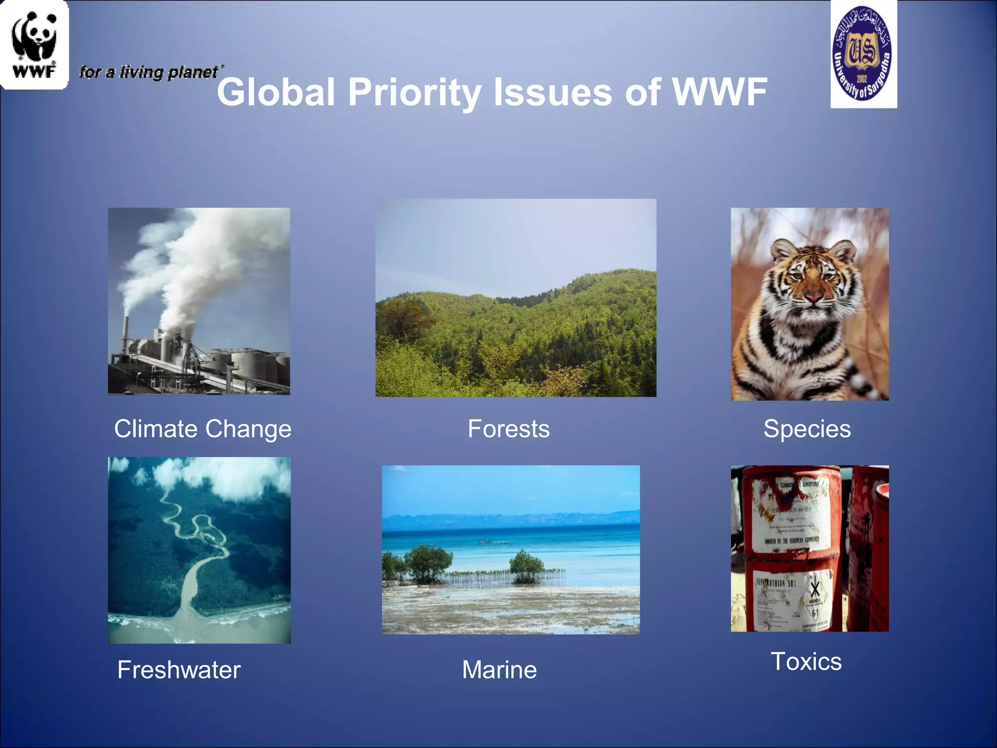 WWF Pakistan | PPT | Geography | Science