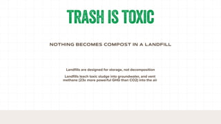 Fair Trash Reduction - West Hartford, CT | PPT