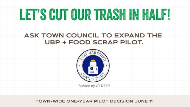 Fair Trash Reduction - West Hartford, CT | PPT