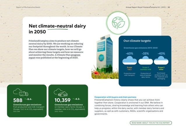 FrieslandCampina Sustainability Report 2023 - Automation | PDF