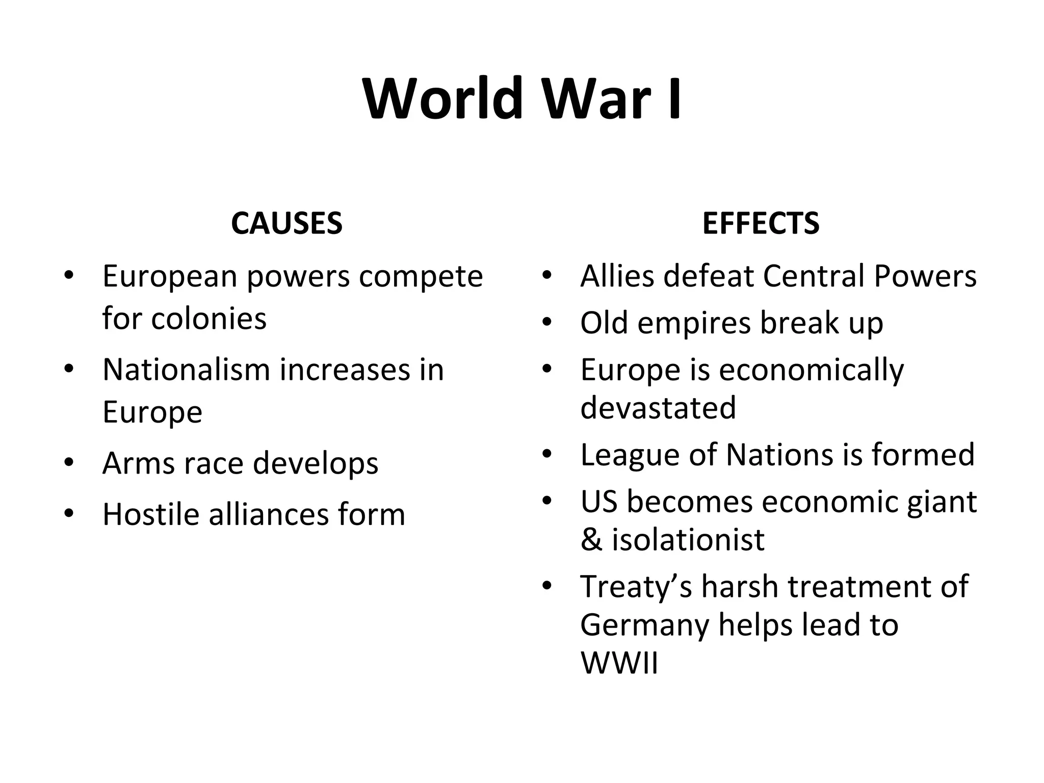 WWI | PPT