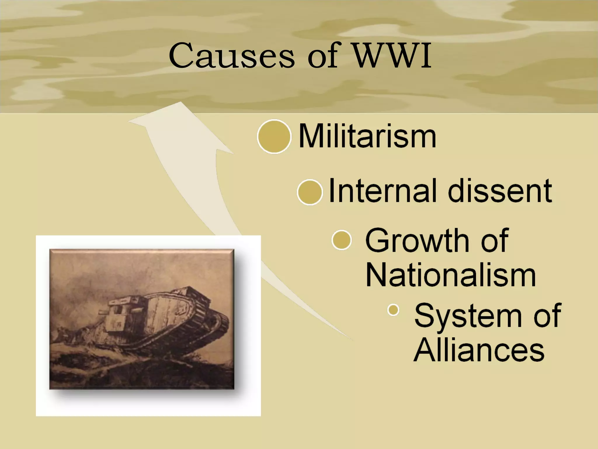 World War I | PPT