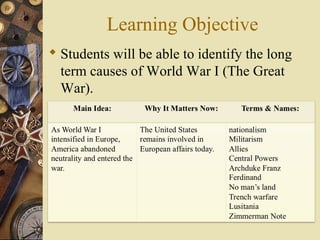 Wwi | PPT
