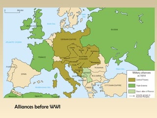 World War I | PPT
