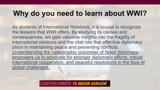 WWI.pptx