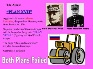 WWI: A Military Revolution | PPT