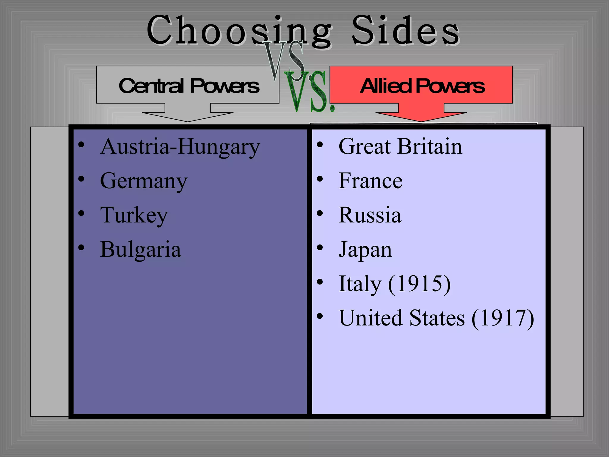 Wwi Ppt07 | PPT